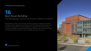 16 of the Most Iconic College Campus Buildings | PPT
