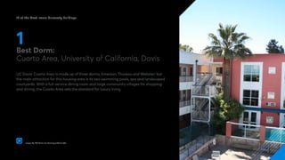 16 of the Most Iconic College Campus Buildings | PPT