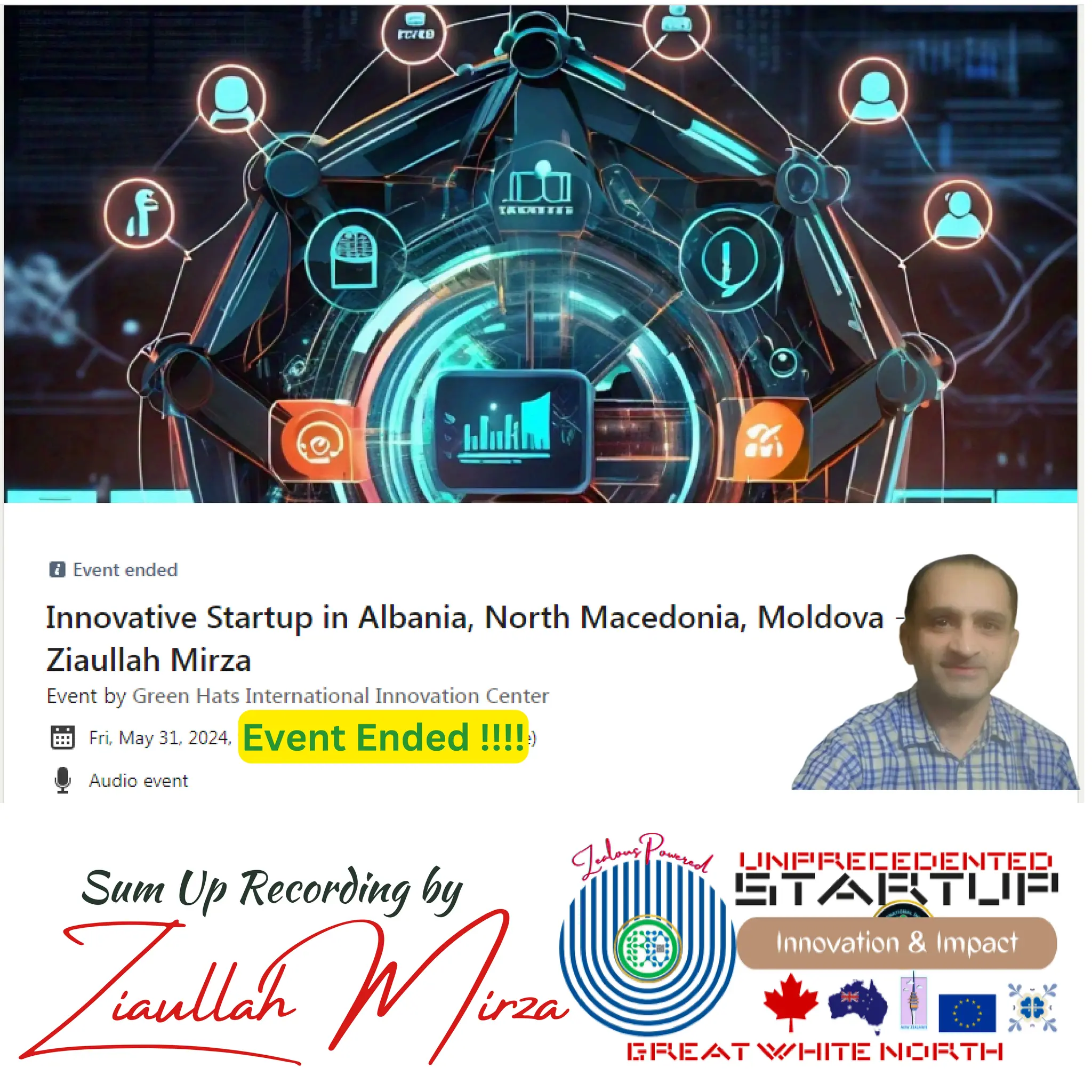16 Online Events by Ziaullah Mirza as a speaker for Cyber Law, Space Law & Satellite Law | PDF