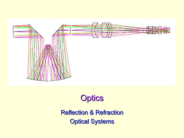 "Comprehensive Exploration of Light and Optics Concepts" | PPT
