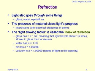 "Comprehensive Exploration of Light and Optics Concepts" | PPT