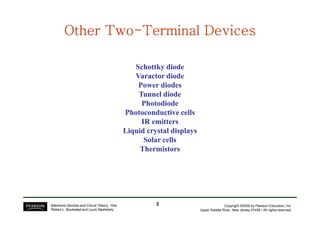 16 other two terminal devices | PDF