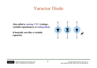 16 other two terminal devices | PDF