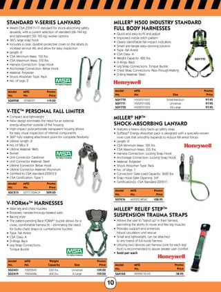 SPRING FLYER SKILLED TRADES AND COMMERCIAL PPE till JUNE 30, 2023 - Q2 ...