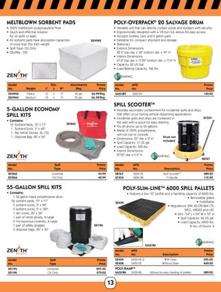 SPRING FLYER SKILLED TRADES AND COMMERCIAL PPE till JUNE 30, 2023 - Q2 ...