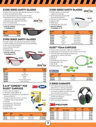 SPRING FLYER SPECIALS | Safety Flyer Q2 till JULY 5, 2024 | PDF