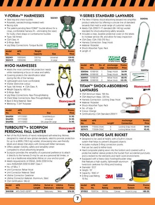 SPRING FLYER SPECIALS | Safety and Janitorial Sales Q2 2024 | PDF