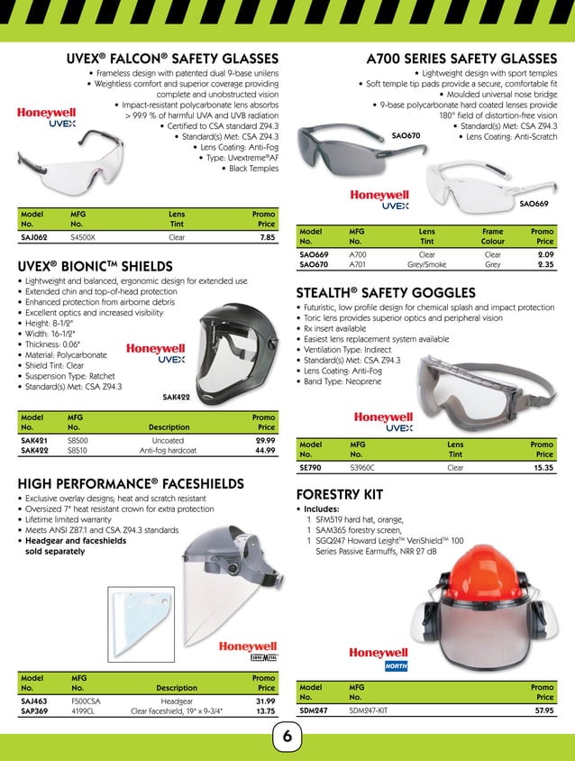 SUMMER FLYER SAFETY SPECIALS till September 30, 2021 | PDF | Home ...