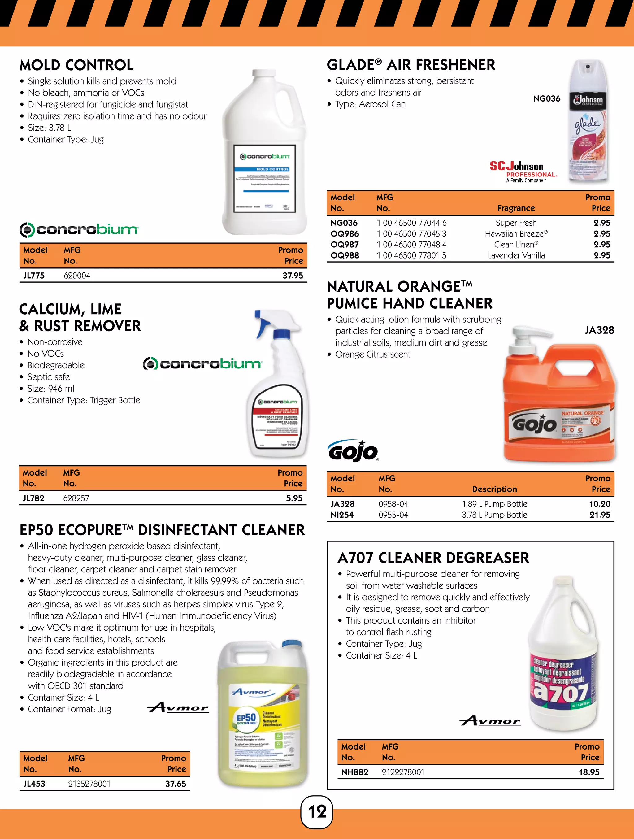 FALL SAFETY FLYER SPECIALS: New 3M Skilled Trades Respirators **EXPIRED ...