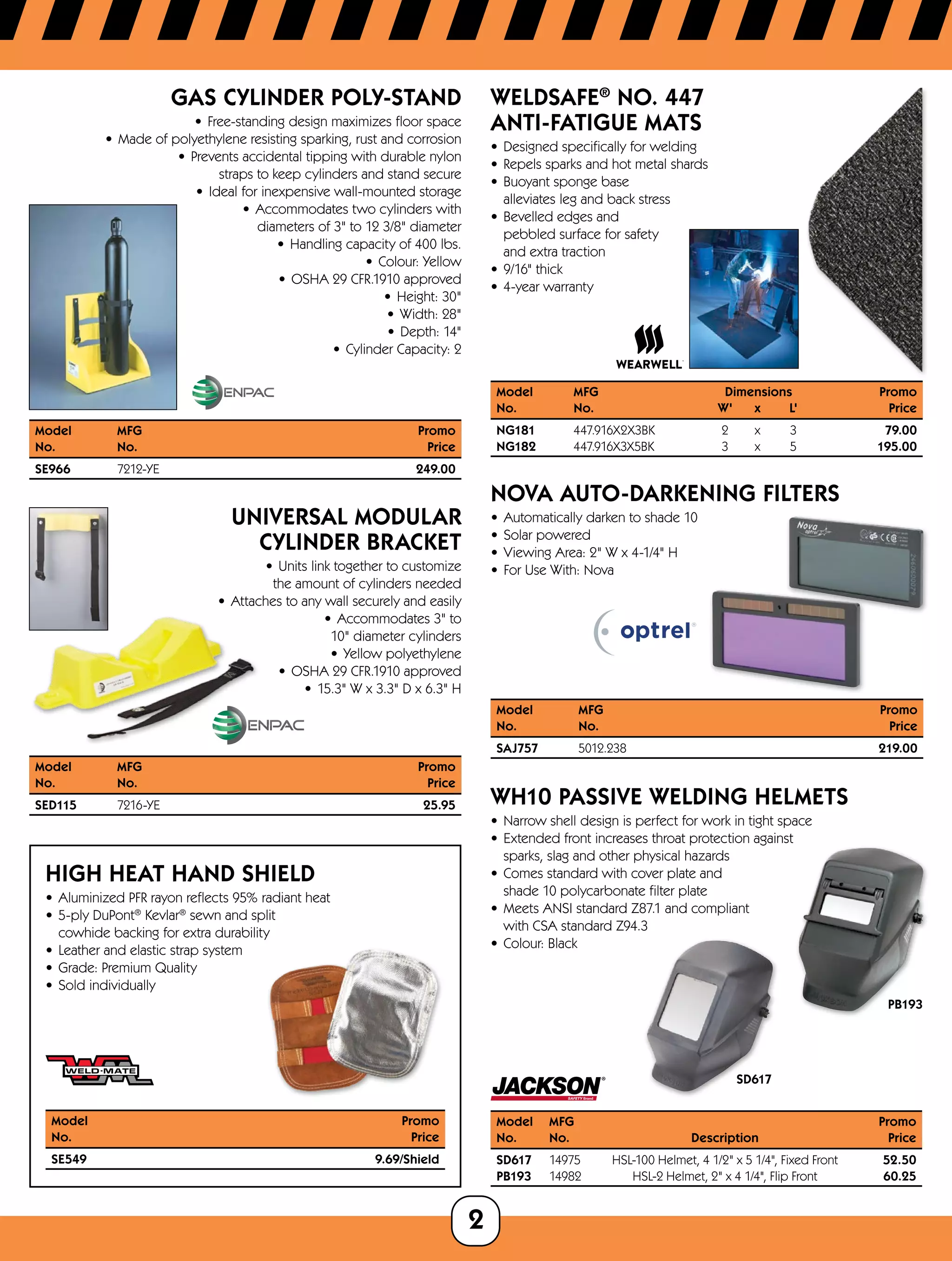 FALL SAFETY FLYER SPECIALS: New 3M Skilled Trades Respirators **EXPIRED ...