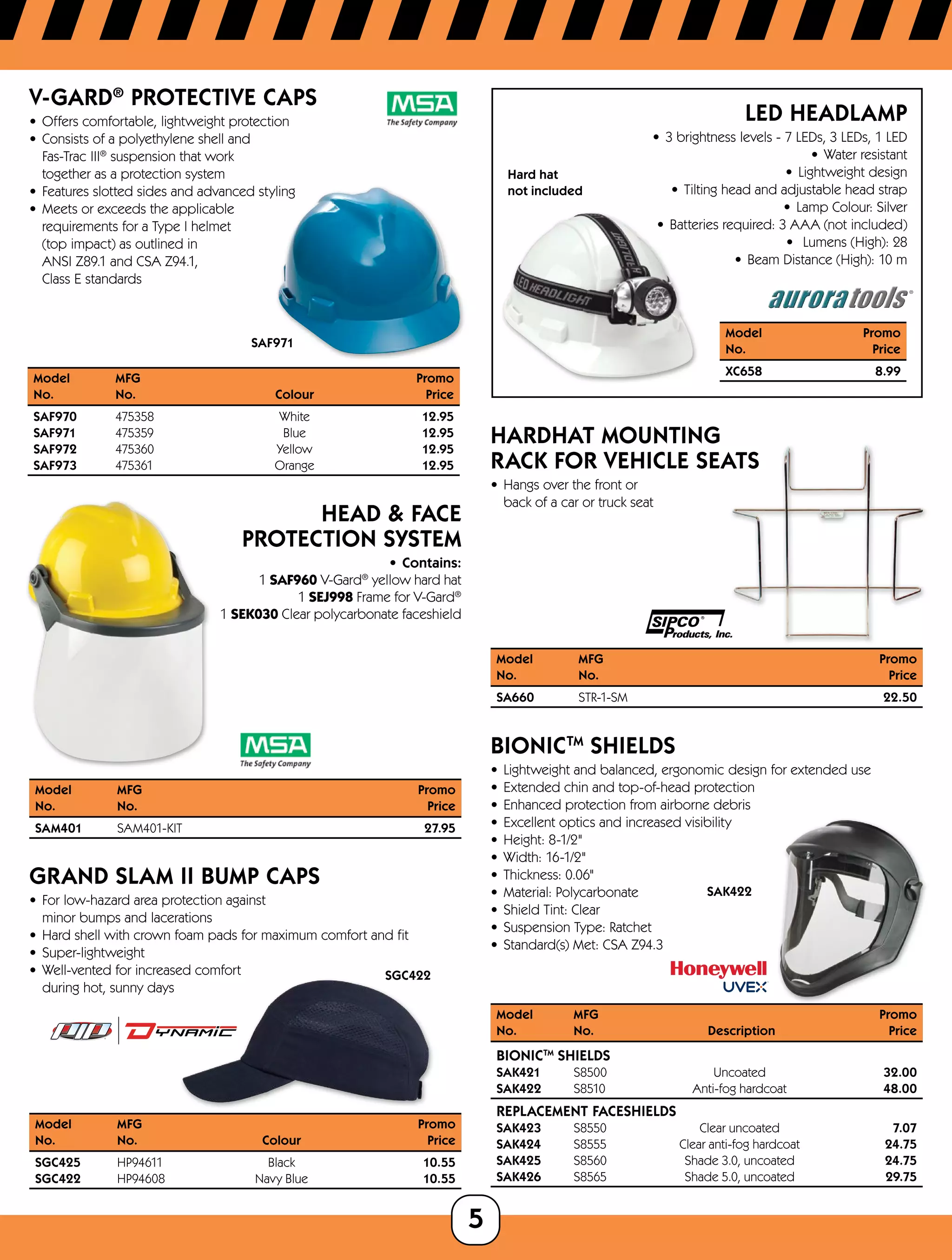 FALL SAFETY FLYER SPECIALS: New 3M Skilled Trades Respirators **EXPIRED ...