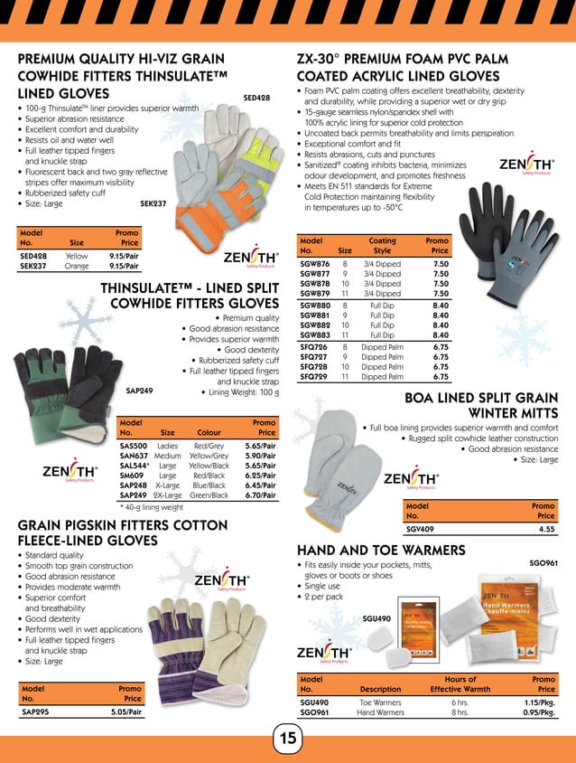 FALL SAFETY FLYER SPECIALS: New 3M Skilled Trades Respirators **EXPIRED ...