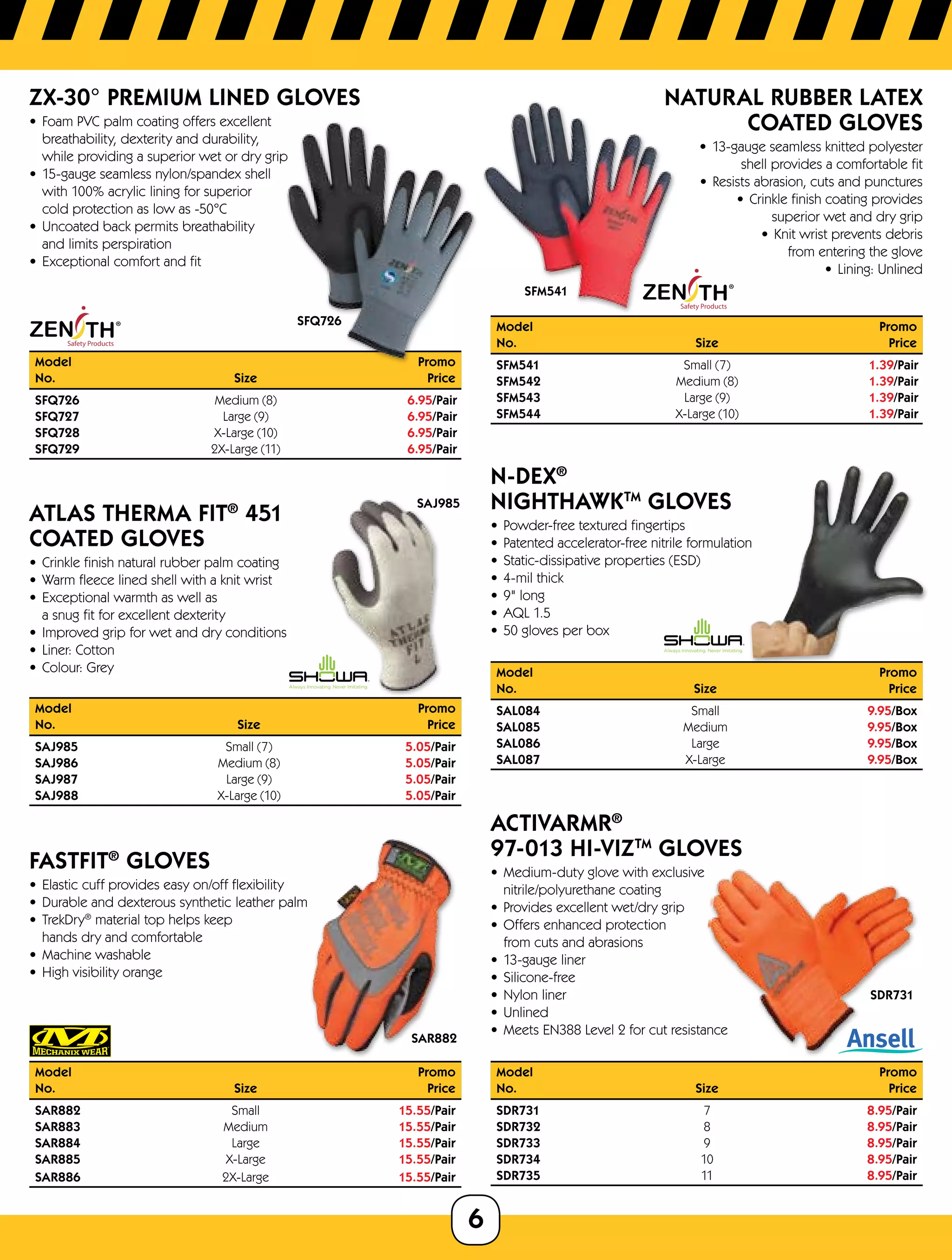 Fall Safety Flyer till dec 15 2017 | PDF