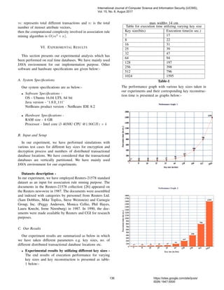 Privacy Preserving Distributed Association Rule Mining Algorithm for Vertically Partitioned Data ...
