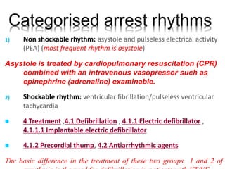 16 Pediatric CPR in hospital arrest (1).ppt