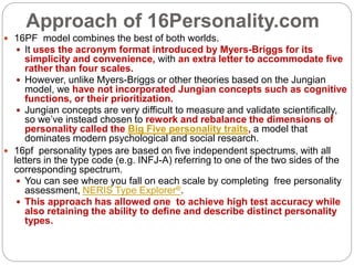 16 personality Types | PPTX