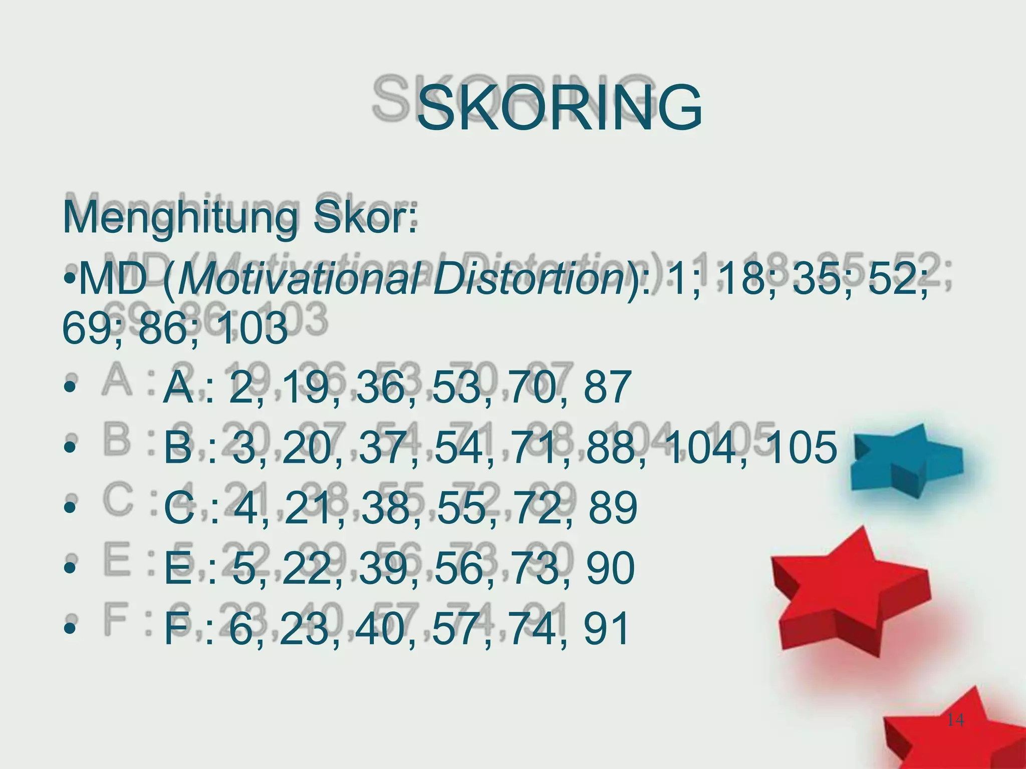 16PF Presentation.ppt