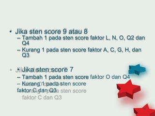 16PF Presentation.ppt