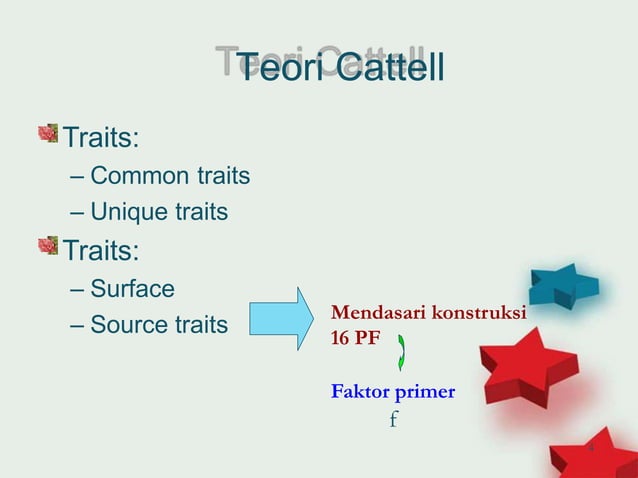 16PF Presentation.ppt