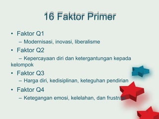 16PF Presentation.ppt