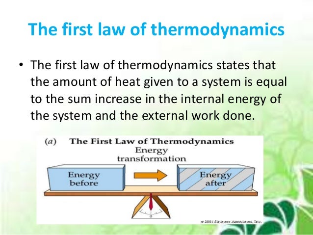 First law of thermodynamics