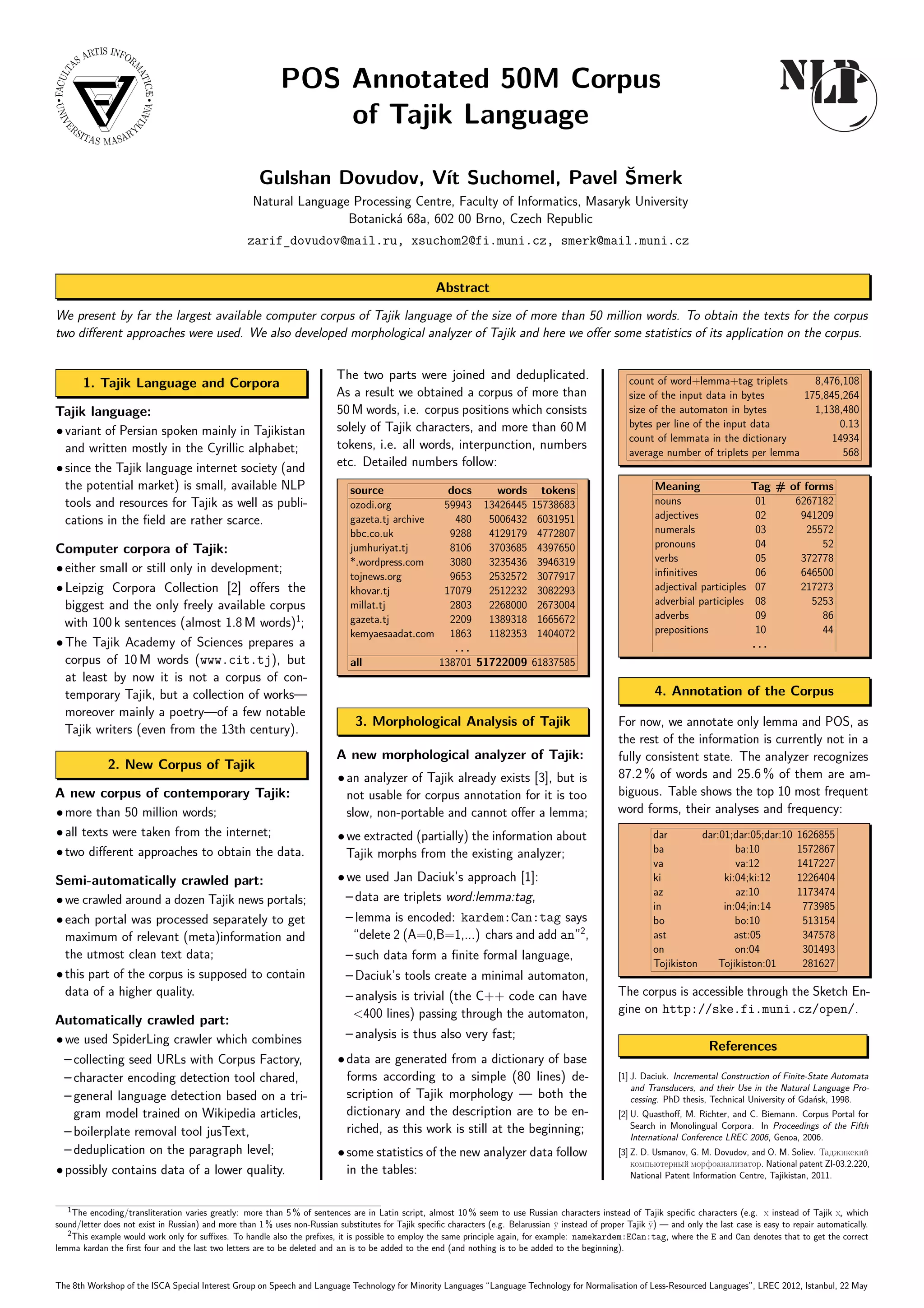 POS Annotated 50m Corpus of Tajik Language | PDF