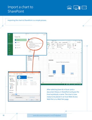 SharePoint - Provide the Right Support - Atidan | PDF