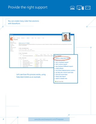 SharePoint - Provide the Right Support - Atidan | PDF