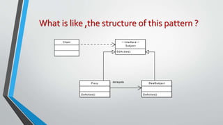 Proxy Design Patterns | PPTX