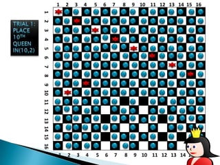 16 Queens Problem - trial 1 | PPTX
