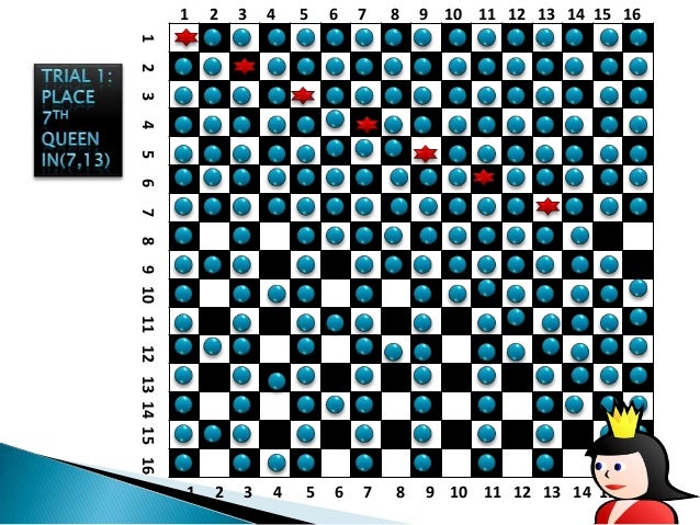 16 Queens Problem Trial 1