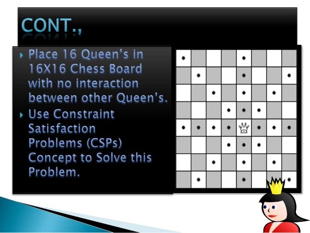 16 Queens Problem Trial 1