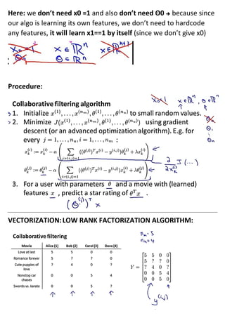 16 recommender systems | PDF