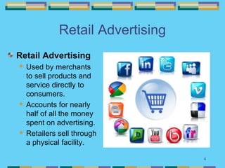 Retail Marketing Advertising | PPT