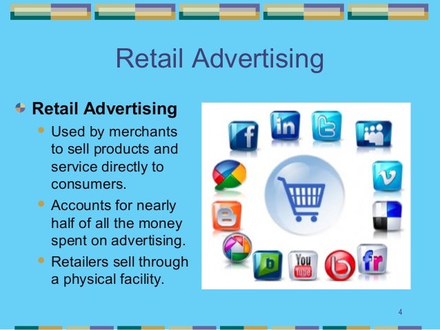Retail Marketing Advertising