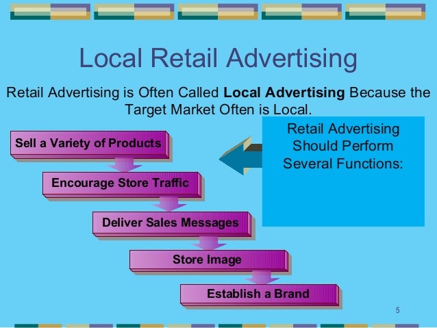 Retail Marketing Advertising