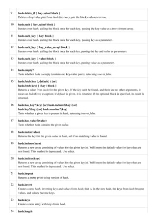 16 ruby hashes | PDF | Databases | Computer Software and Applications