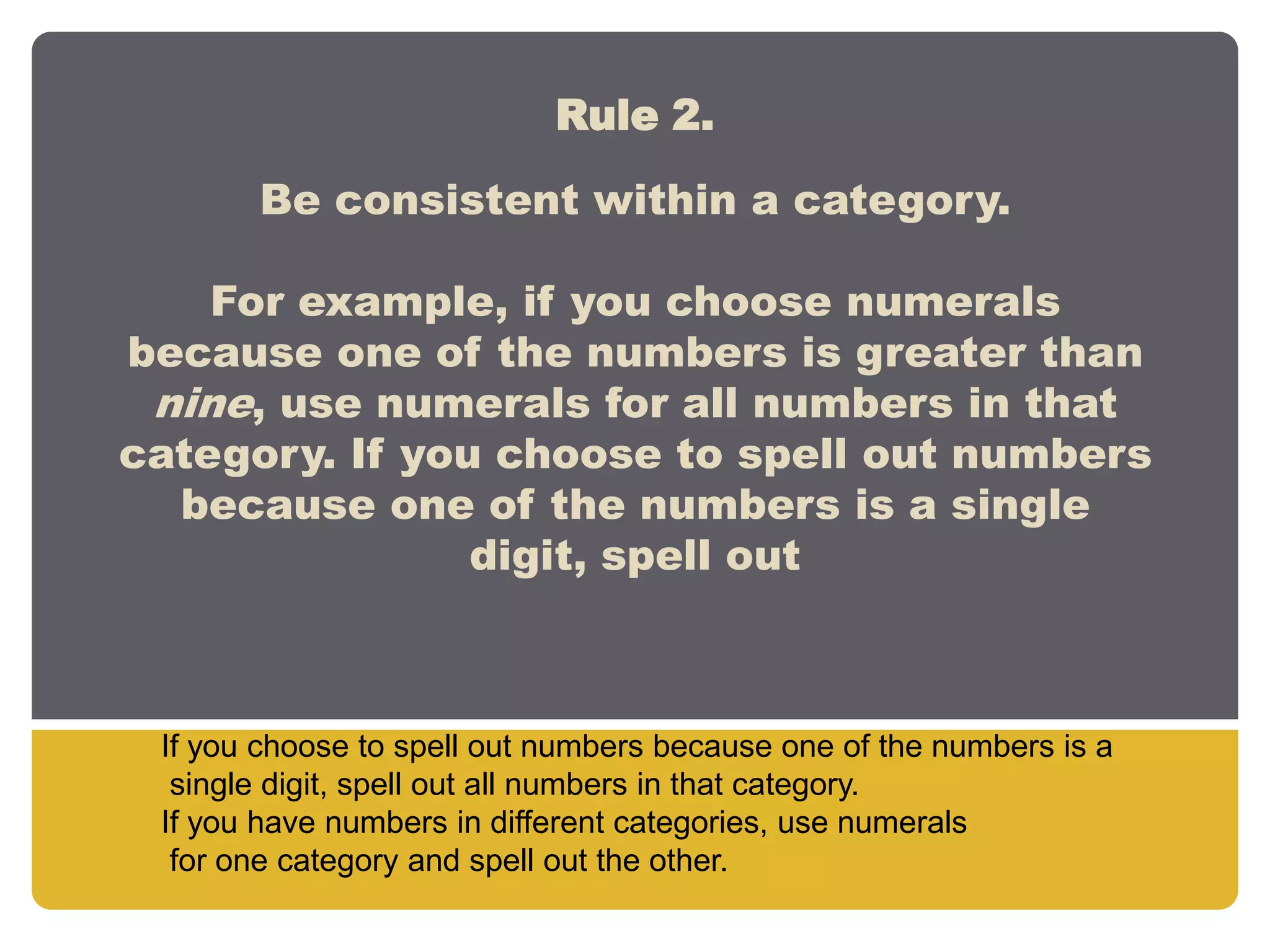 16 Rules For Writing Numbers | PPTX