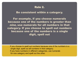 16 Rules For Writing Numbers | PPTX