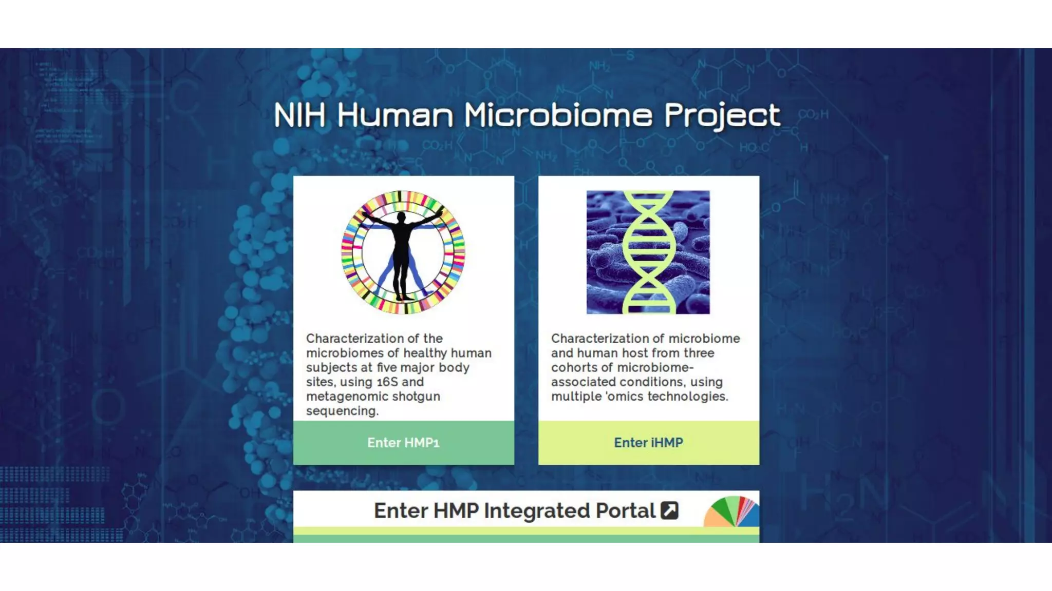 16S rRNA Analysis using Mothur Pipeline | PDF