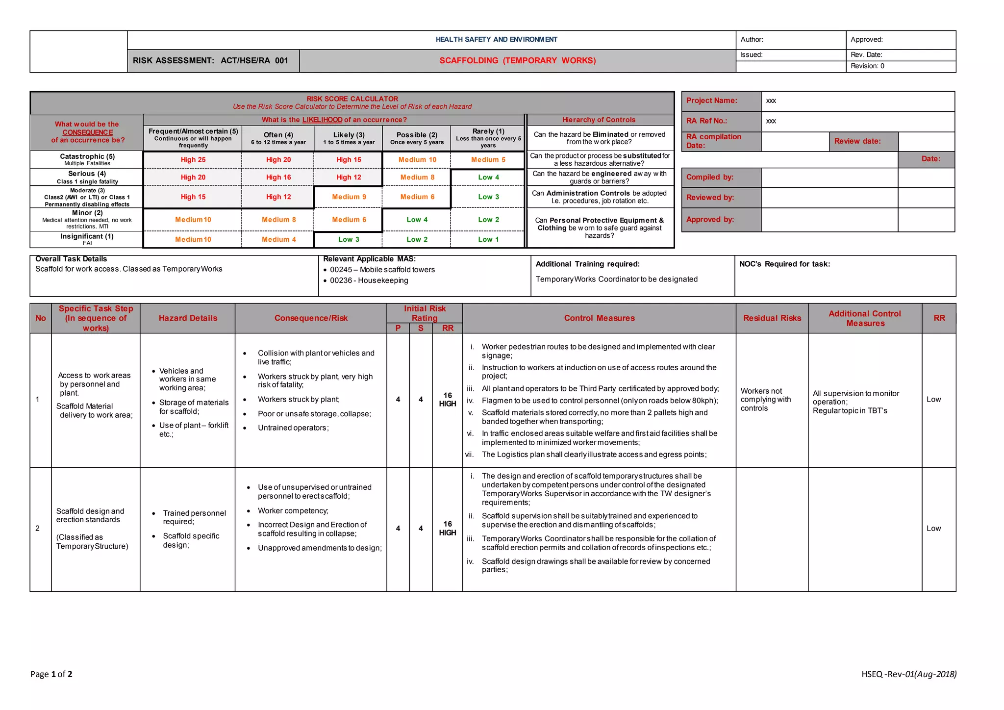 16 scaffolding (temporary works) risk assessment templates | DOCX