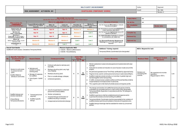 16 scaffolding (temporary works) risk assessment templates | DOCX ...