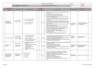 16 scaffolding (temporary works) risk assessment templates | DOCX