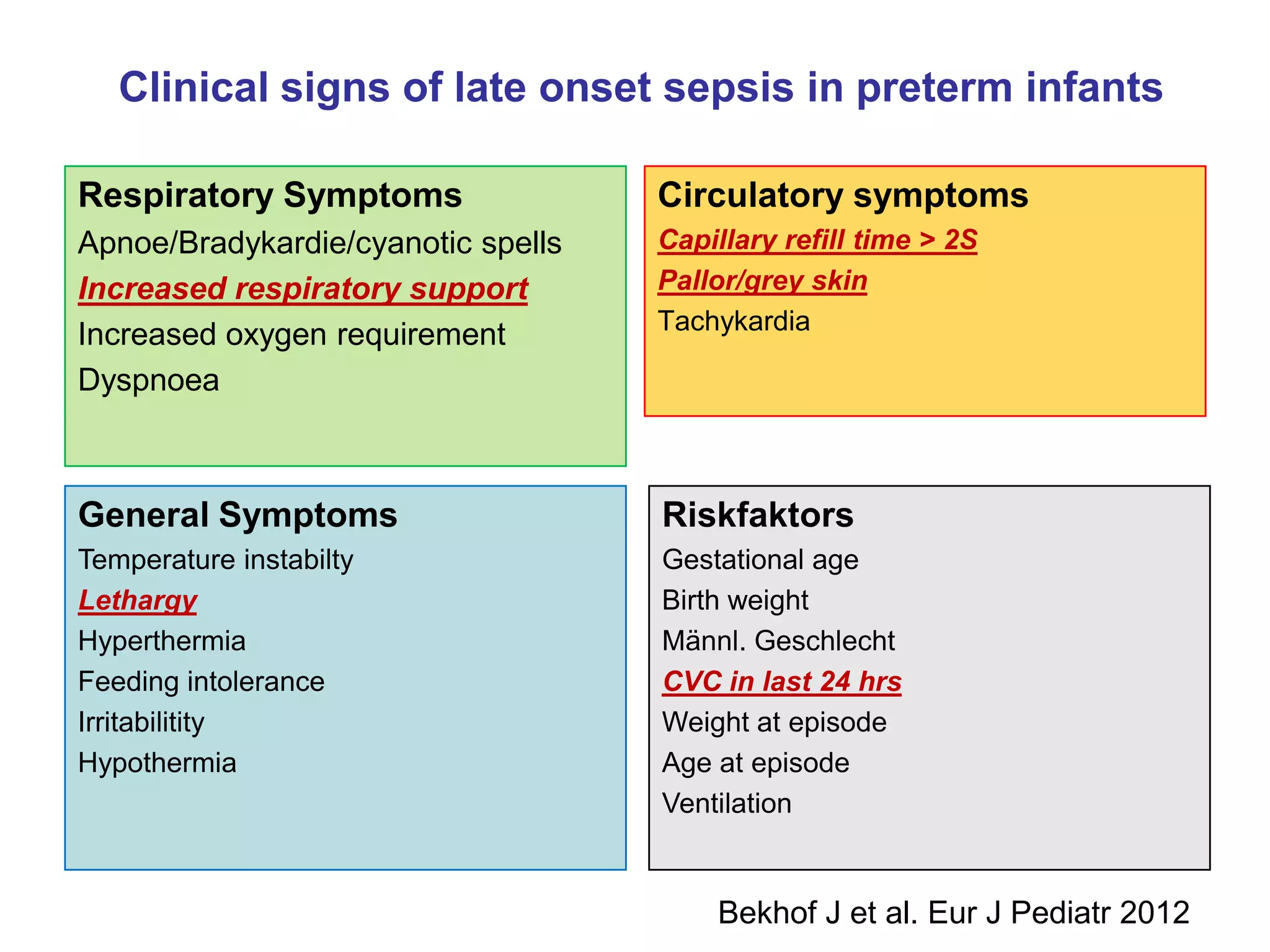 Neonatal nosocomial infections | PPTX