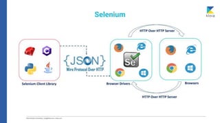 Test Automation Workshop with BDD Approach | PPT