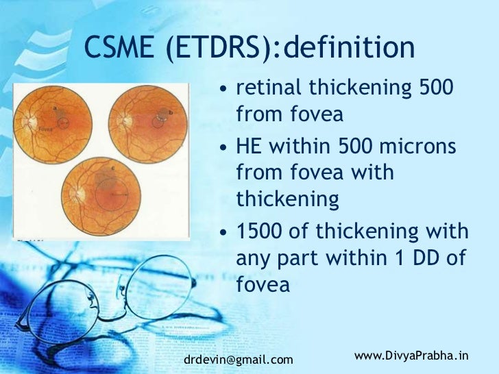 Diabetic Retinopathy