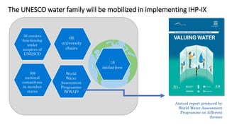 MAB-IHP Regional Symposium: Managing Water Resources in Biosphere ...