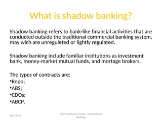 Shadow Banking and it's various functions and types | PPT
