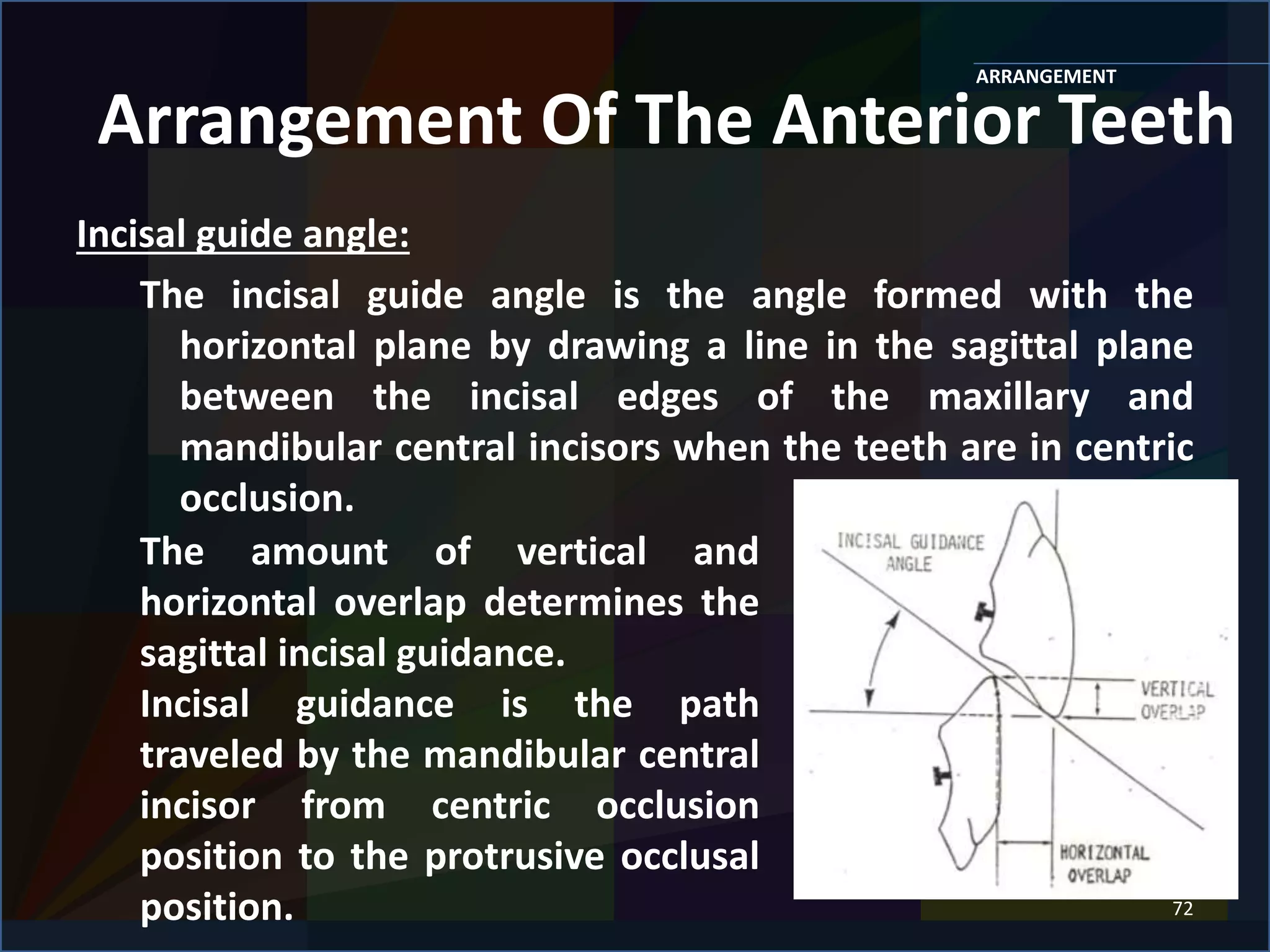 SELECTION AND ARRANGEMENT OF ARTIFICIAL TEETH | PPTX