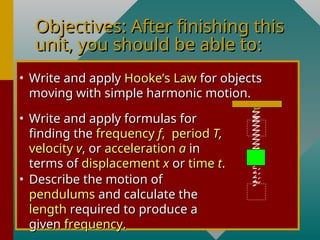 Comprehensive Overview of Simple Harmonic Motion Principles and ...
